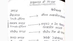 Static Gs - Maths - Notes - Teachmint
