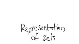 Represent, Operation Sets - Maths - Notes - Teachmint