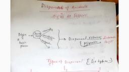 Dispersal Of Animal - Geography - Notes - Teachmint