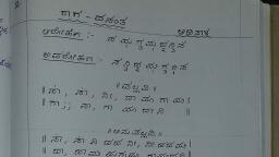 Raga: Vasantha - Violin - Notes - Teachmint