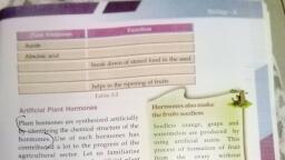 Unit - Biology - Notes - Teachmint