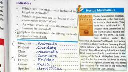 Unit - Biology - Notes - Teachmint