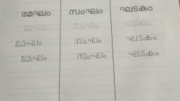 MALAYALAM - Malayalam - Notes - Teachmint
