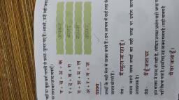 20211022_095014.jpg - Hindi Language - Notes - Teachmint
