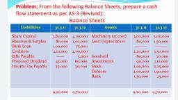 CFS Class work - Accountancy - Notes - Teachmint
