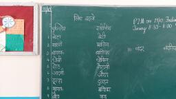 20211028_101251.jpg - Hindi Language - Notes - Teachmint