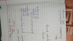 9 - Computer - Notes - Teachmint