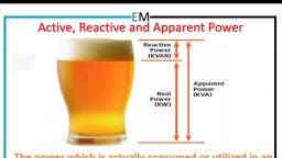 Active, Reactive,Apparent Power.png - Electrical - Notes - Teachmint