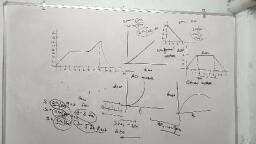 physics graph-1 - 9th Physics Chemistry Bio - Notes - Teachmint
