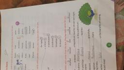 Chapter 7 - English - Notes - Teachmint