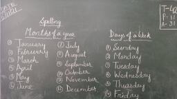 Spelling - Spelling - Notes - Teachmint