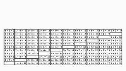 Basic Addition.pdf - Vedic Maths - Notes - Teachmint