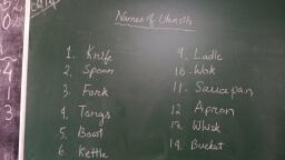 Spelling - Spelling - Notes - Teachmint