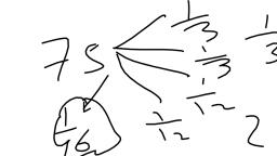 Lecture 20-Dec-2021 - GS 1 - Notes - Teachmint