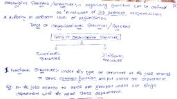 Organising Structure.pdf - Entrepreneurship - Notes - Teachmint