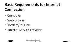 Requirements - Computer - Notes - Teachmint
