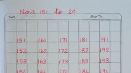 Numbers 151 to 200 - Maths - Assignment - Teachmint