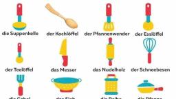 Utensils - German - Notes - Teachmint