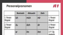 Personalpronomen - German - Notes - Teachmint
