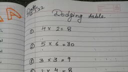 Dodging Table - Mathematics - Notes - Teachmint