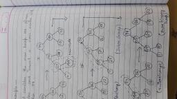 Page 1 - DS - Notes - Teachmint