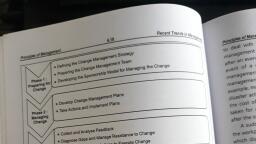 Change - POM - Notes - Teachmint