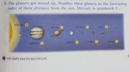Solar System Diagram - Science - Notes - Teachmint