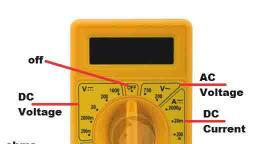 symbol-of-multimeter.jpg - ICTSM - Notes - Teachmint
