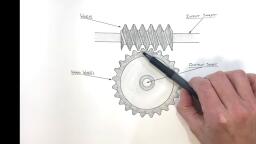 Worm Wheel - Applied Mechanics - Notes - Teachmint