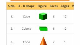 Shapes 3d - Maths - Assignment - Teachmint