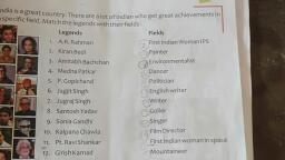 General Knowledge - Gk - Assignment - Teachmint