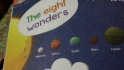 Planets - Moral Science - Assignment - Teachmint