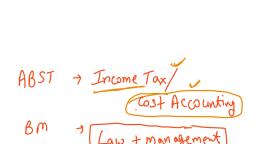 Costing - Introduction Of Subject - Cost Accounting - Notes - Teachmint