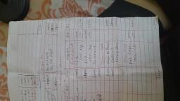 20220129_124923.jpg - Corporate Accounting - Notes - Teachmint