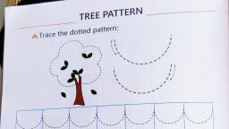 IMG_20220201_084312.jpg - Pattern And ABCD - Notes - Teachmint