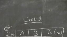 Unit 3 - Maths - Assignment - Teachmint