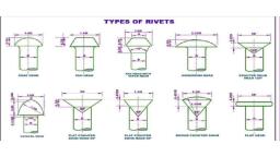 Class 1st Rivets .pptx - ENGINEERING DRAWING- 2nd - Notes - Teachmint