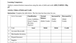 2 - ABM 2 - Notes - Teachmint