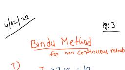Bindu Method - Vedic Maths - Free PDF Download 2026
