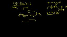 SHM 1 - Physics - Notes - Teachmint