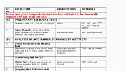 Mixture Analysis 1.docx - Chemistry - Notes - Teachmint
