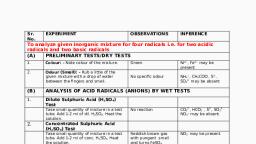 Mixture Analysis 2.docx - Chemistry - Notes - Teachmint