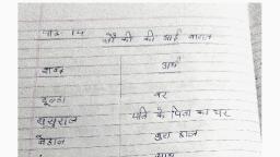 Chapter_14 - Hindi - Notes - Teachmint
