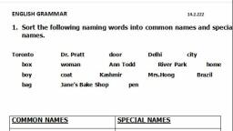 Common Names and Special Names - English Grammar - Assignment - Teachmint