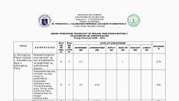 TOS AP GRADE 7.docx - Social Science - Notes - Teachmint