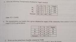 VAM method Example - BIA - Notes - Teachmint