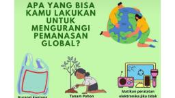 Pemanasan Global - IPA - Notes - Teachmint