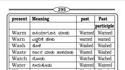 19 - Spoken English - Notes - Teachmint