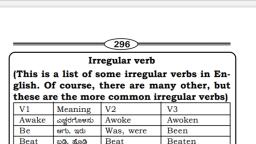 20 - Spoken English - Notes - Teachmint