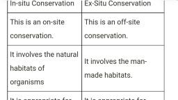 13) In- situ Vs Ex- Situ - Political Science - Notes - Teachmint